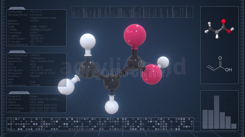 Acid Screen Stock Illustrations – 415 Acid Screen Stock Illustrations ...