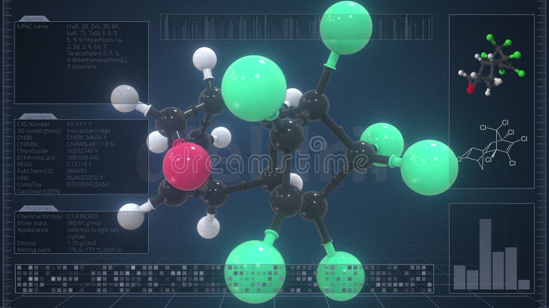 Molecule of Dieldrin with Infographics on the Computer Monitor, 3d ...