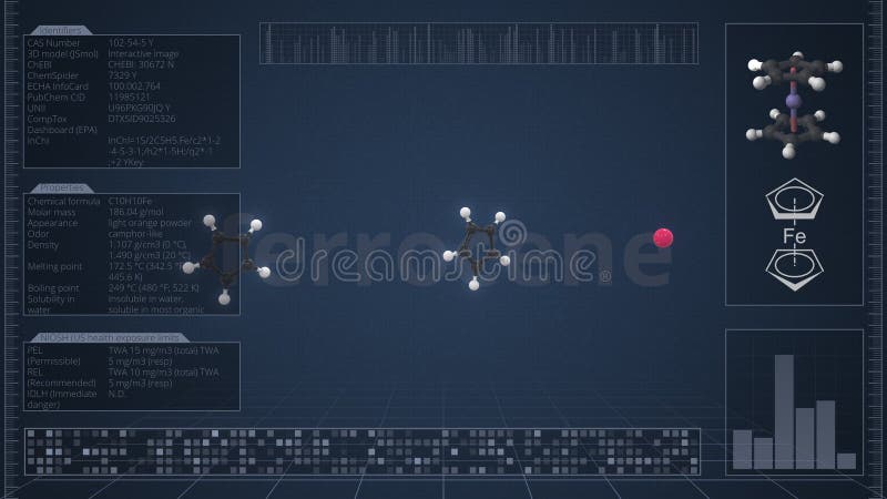 Molecule of Ferrocene with Infographics on the Computer Monitor, 3d ...