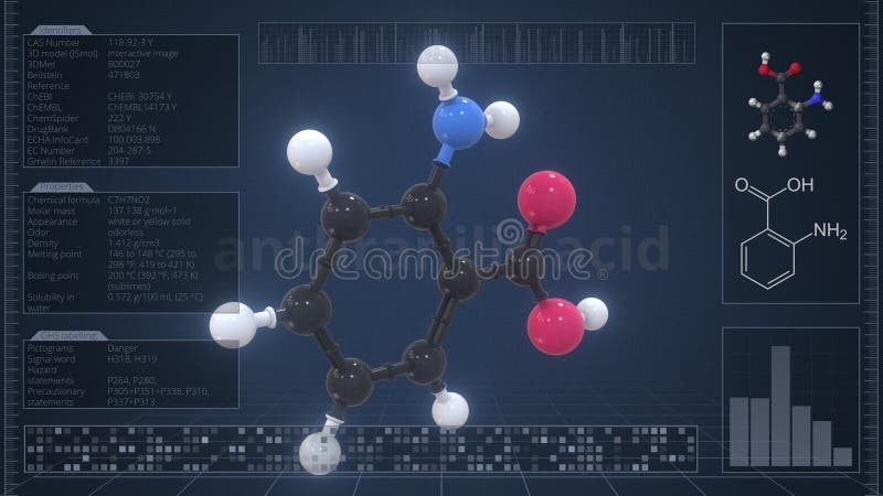 Overview of the Molecule of Anthranilic Acid on the Computer Screen. 3d ...