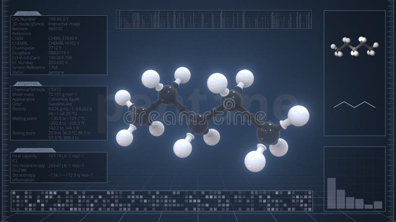 Pentane Molecule, Isolated Molecular Model. Looping 3D Animation or ...