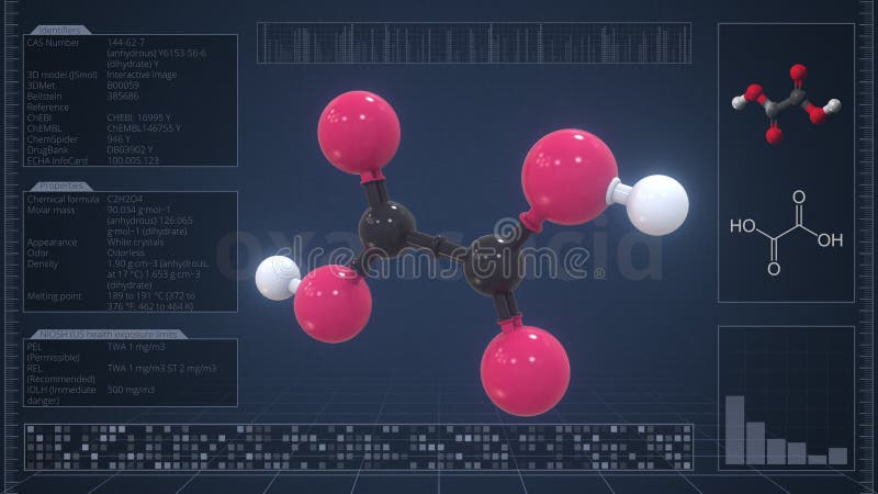 Overview of the Molecule of Oxalic Acid on the Computer Screen ...