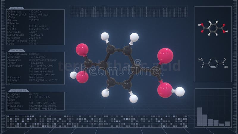 Overview of the Molecule of Terephthalic Acid on the Computer Screen ...