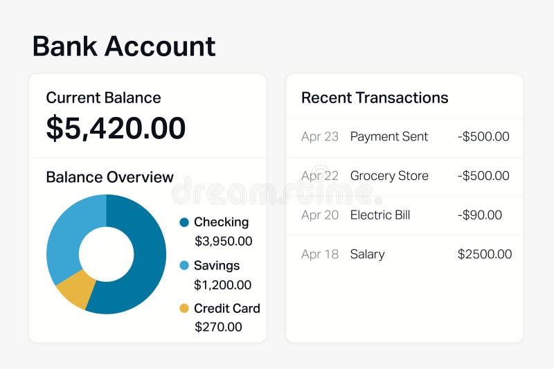 Bank Account Interface with Pie Chart and Recent Transactions Stock ...