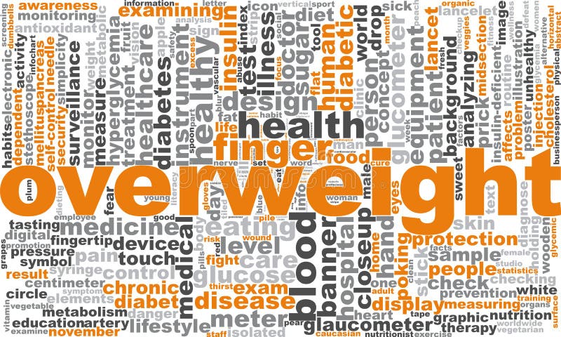 Overweight Word Cloud stock vector. Illustration of body - 99180967