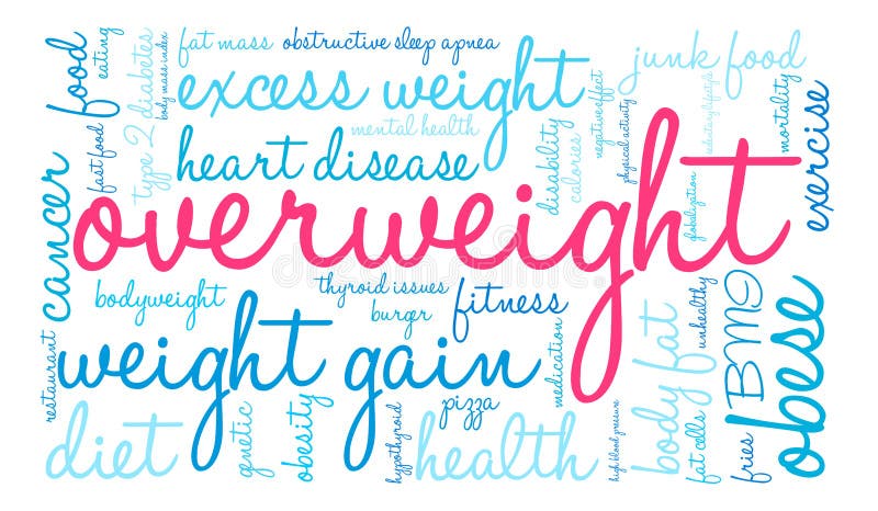 Overweight Word Cloud stock vector. Illustration of body - 99180967