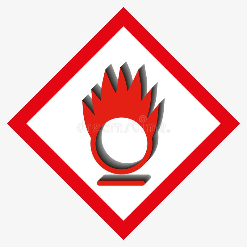 Oxidizing Materials. Physical Hazard Signs Stock Vector - Illustration ...