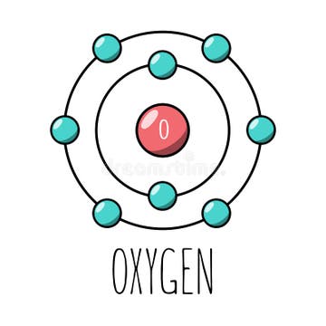 Oxygen atom Bohr model stock vector. Illustration of white - 267662185