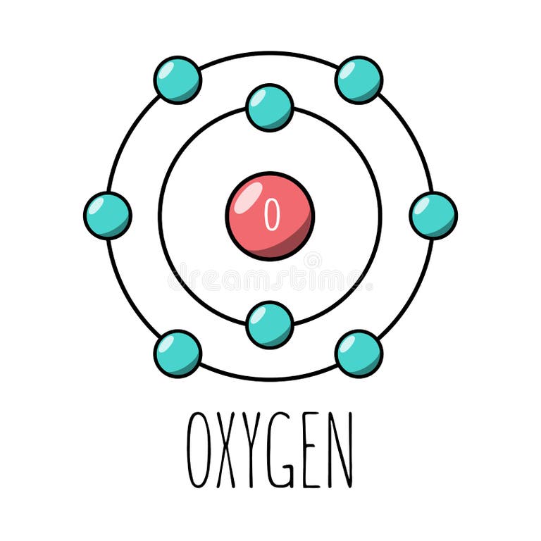 Oxygen atom Bohr model stock vector. Illustration of white - 267662185