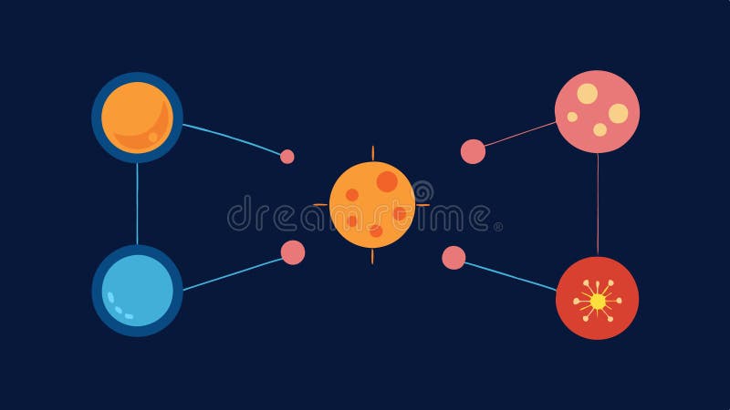 Oxygen Chain Reaction a Visual Chain Reaction Effect Where One Cell ...