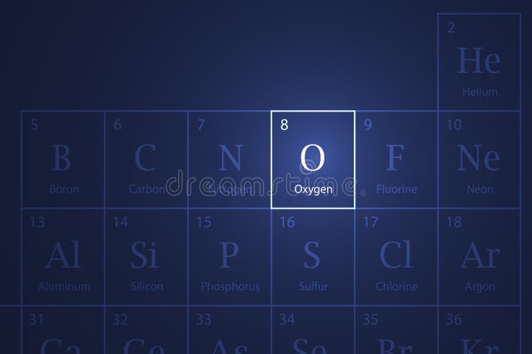 Oxygen Element Glowing in a Dark Periodic Table Stock Vector ...