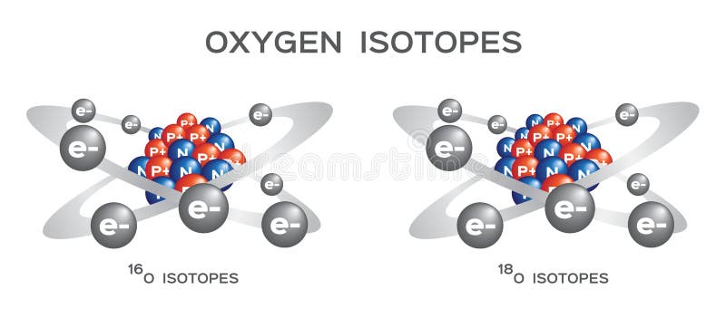 Isotopes Of Oxygen 10+ Oxygen Isotope Stock Illustrations,