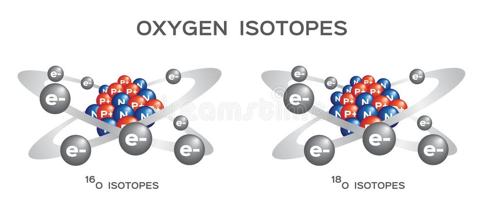 Isotope Logo Stock Illustrations – 258 Isotope Logo Stock Illustrations ...
