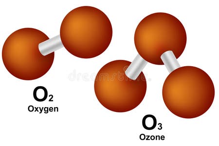Oxygen O2 and Ozone O3 Molecule Models Stock Illustration ...