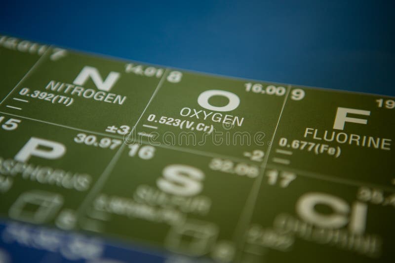 Oxygen on the Periodic Table of the Elements Stock Image - Image of ...