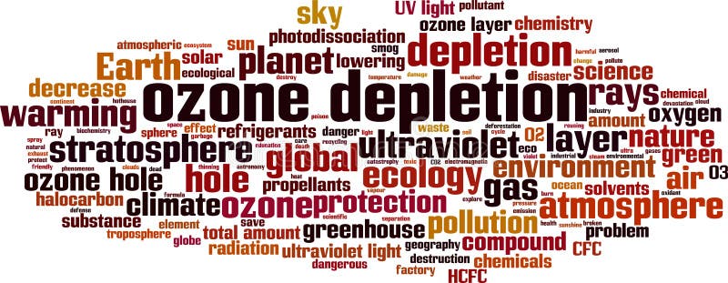 Ozone depletion word cloud stock vector. Illustration of ...