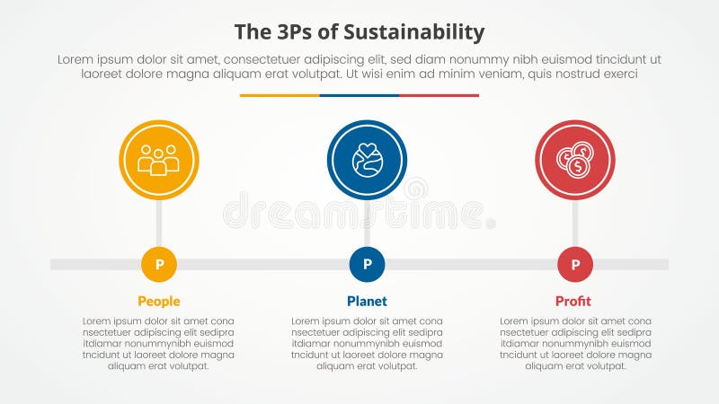 3P or 3Ps Sustainability Framework Infographic Concept for Slide ...