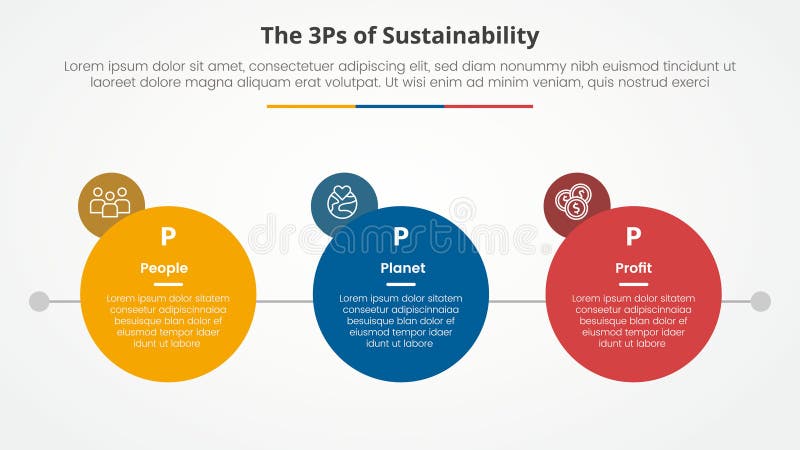 3P or 3Ps Sustainability Framework Infographic Concept for Slide ...