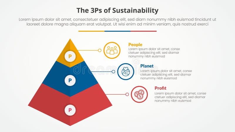 3P or 3Ps Sustainability Framework Infographic Concept for Slide ...