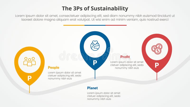 3P or 3Ps Sustainability Framework Infographic Concept for Slide ...