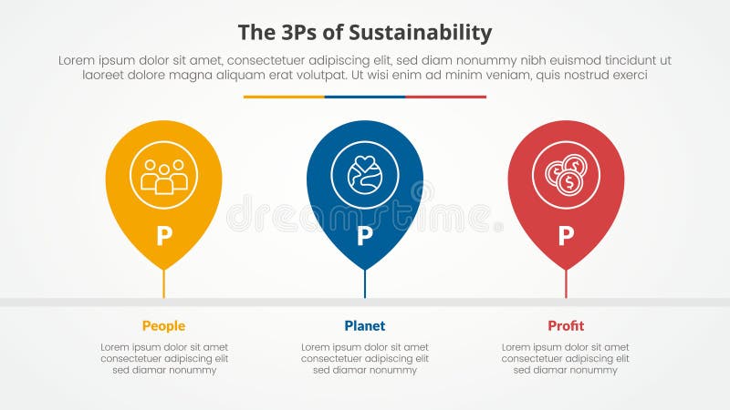 3P or 3Ps Sustainability Framework Infographic Concept for Slide ...