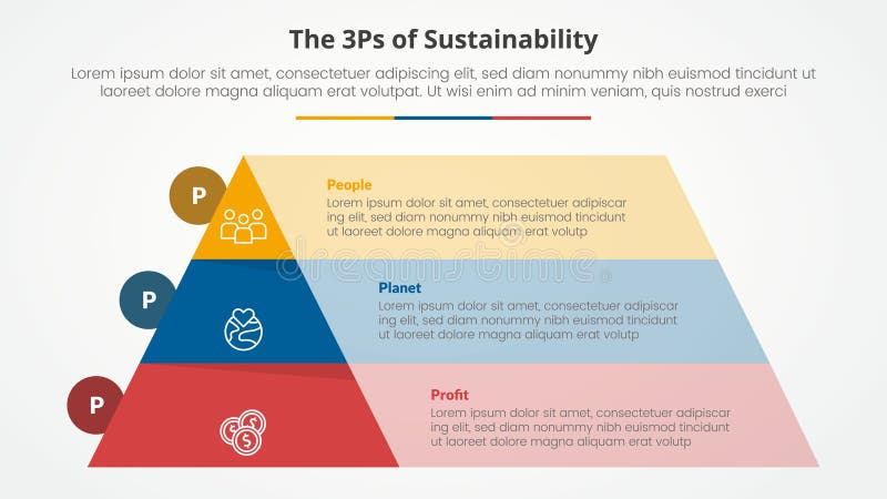 3P or 3Ps Sustainability Framework Infographic Concept for Slide ...