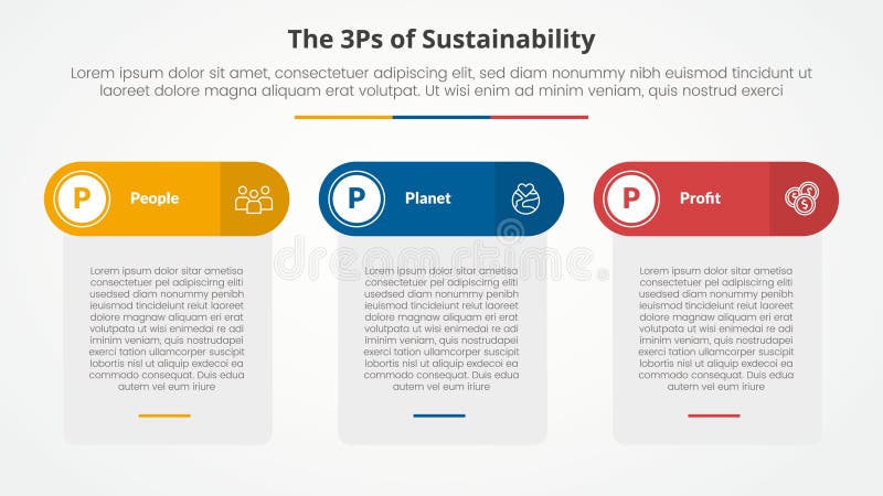 3P or 3Ps Sustainability Framework Infographic Concept for Slide ...