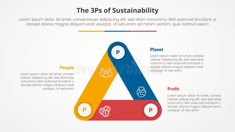 3P or 3Ps Sustainability Framework Infographic Concept for Slide ...