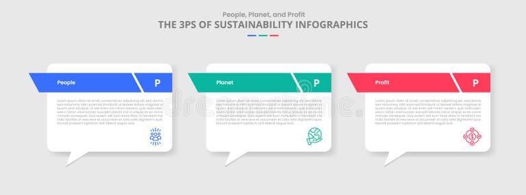 3P Sustainability Concept for Infographic with Drop Shadow Style with ...