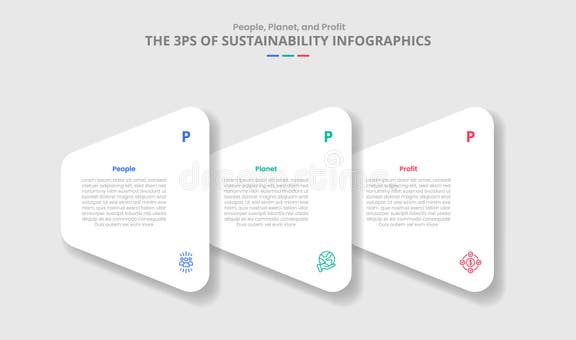3P Sustainability Concept for Infographic with Drop Shadow Style with ...