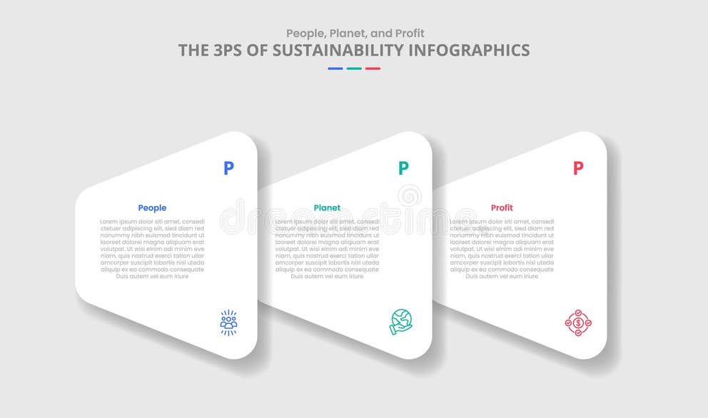 3P Sustainability Concept for Infographic with Drop Shadow Style with ...