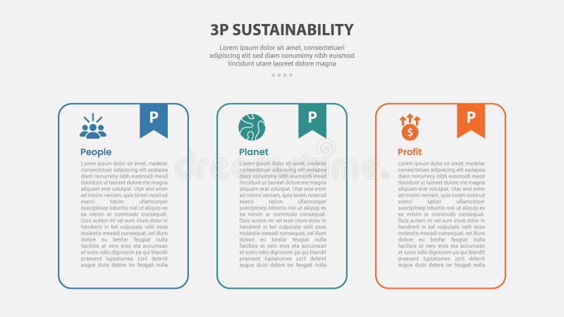 3P Sustainability Infographic Outline Style with 3 Point Template with ...