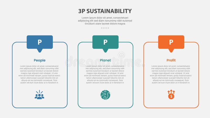 3P Sustainability Infographic Outline Style with 3 Point Template with Round Table Box Container ...