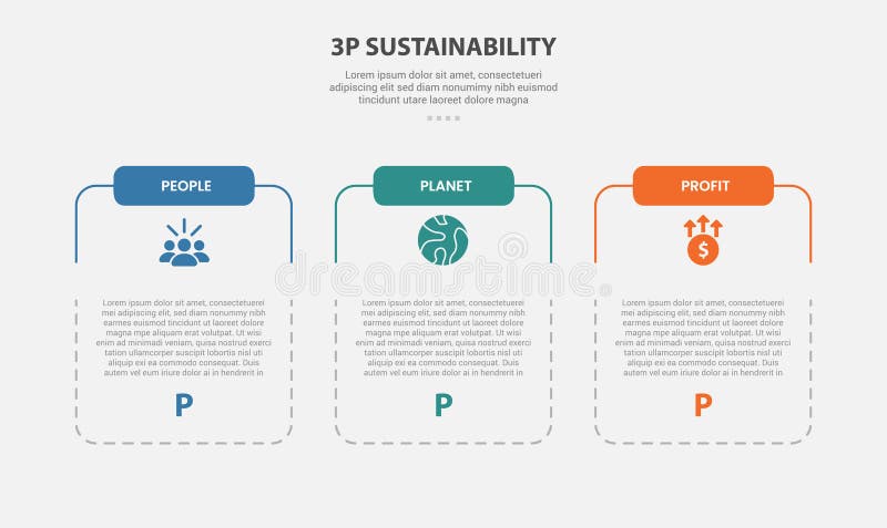 3p Sustainability Stock Illustrations – 309 3p Sustainability Stock ...