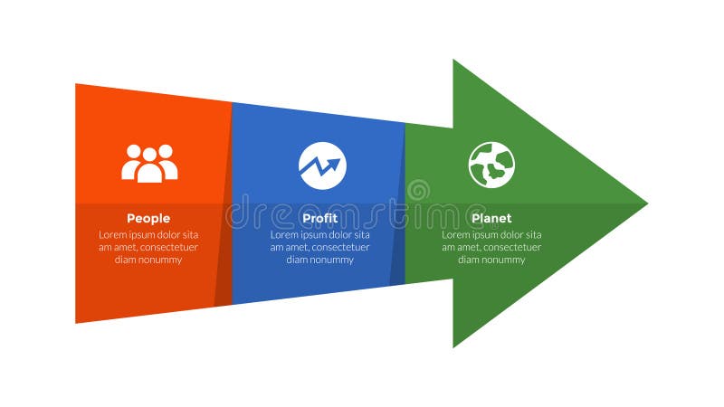 3p Sustainability Infographics Template Diagram with Big Arrow Full ...
