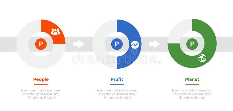 3p Sustainability Infographics Template Diagram with Hexagon ...