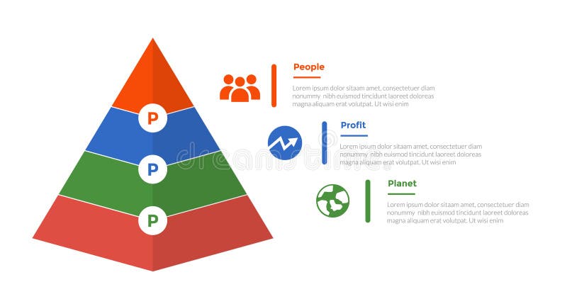 3p Sustainability Infographics Template Diagram with Pyramid Shape on ...