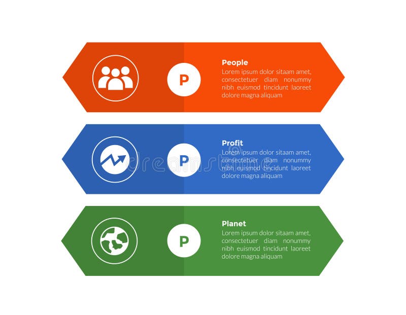 3p Sustainability Infographics Template Diagram with Rectangle Arrow ...