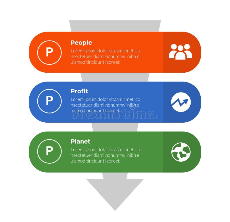 3p Sustainability Infographics Template Diagram with Round Rectangle ...