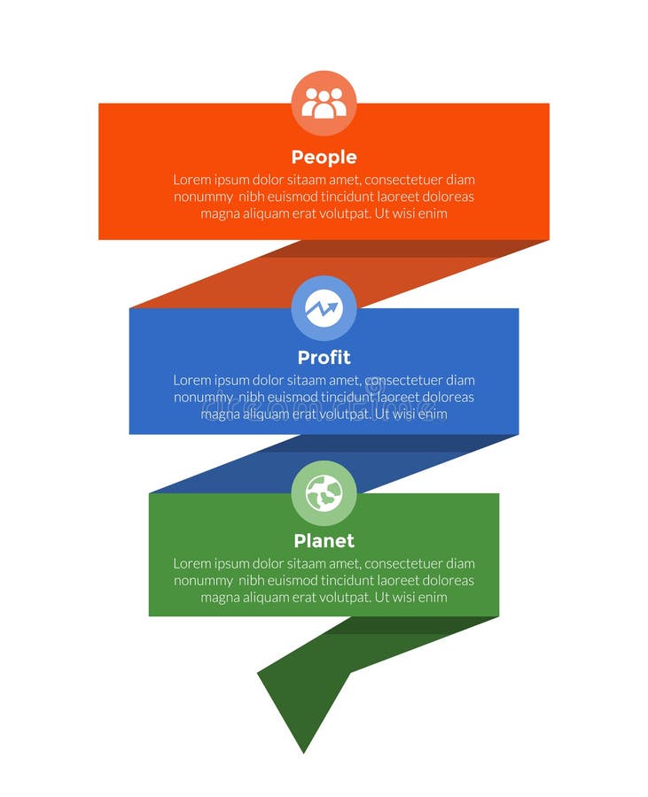 3p Sustainability Infographics Template Diagram with Vertical Ribbon ...