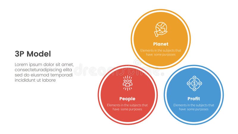 3p Sustainability Triple Bottom Line Infographic 3 Point Stage Template with Balance Pyramid ...