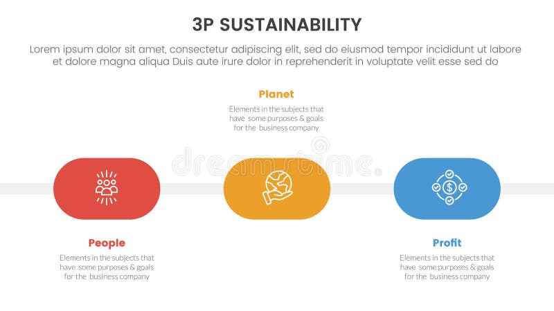 3p Sustainability Triple Bottom Line Infographic 3 Point Stage Template ...
