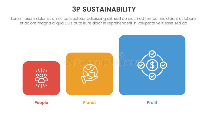 Triple Bottom Line Stock Illustrations – 302 Triple Bottom Line Stock ...