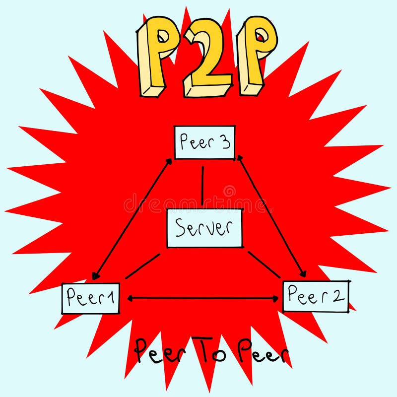 P2p stock illustration. Illustration of copy, server, share - 8005547