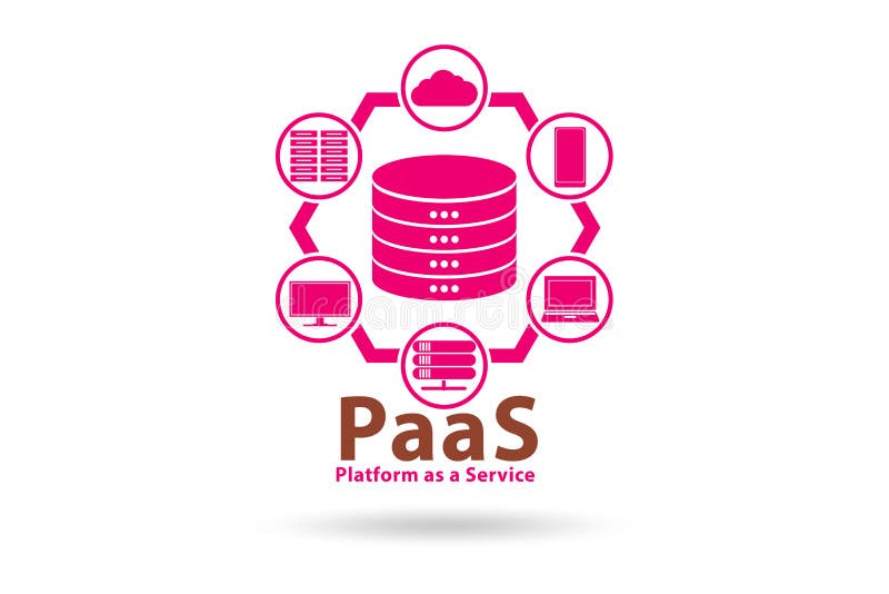 PAAS Concept - Platform As a Service Stock Illustration - Illustration ...