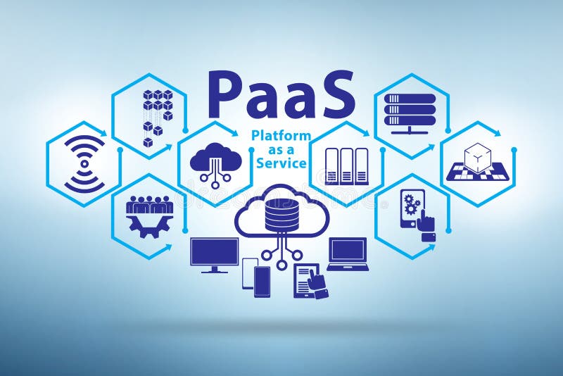 PAAS Concept - Platform As a Service Stock Illustration - Illustration ...