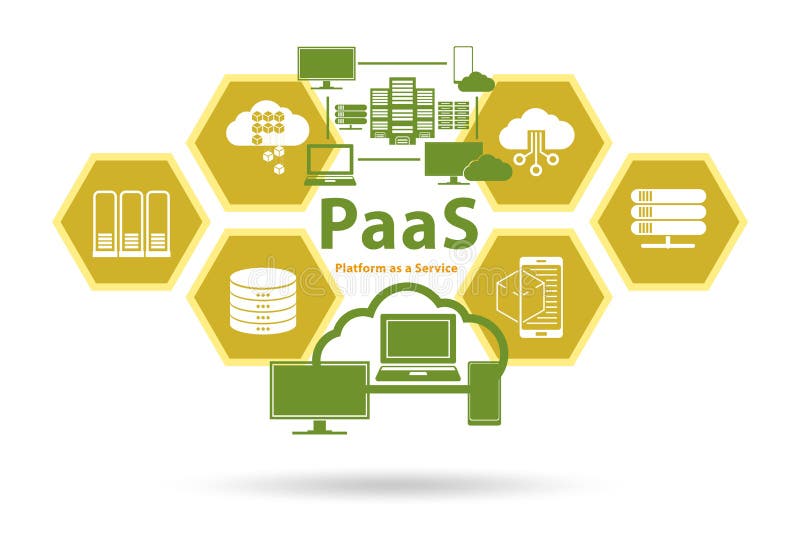 PAAS Concept - Platform As a Service Stock Illustration - Illustration ...
