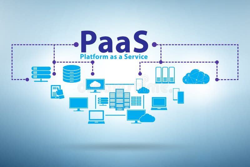 PAAS Concept - Platform As a Service Stock Illustration - Illustration ...