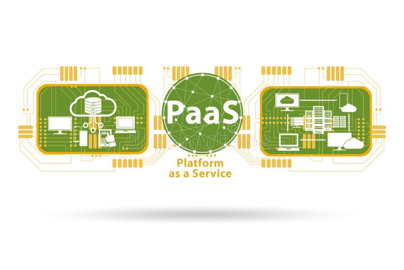 PAAS Concept - Platform As a Service Stock Illustration - Illustration ...