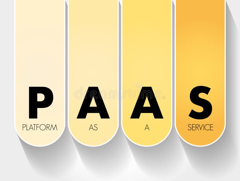 PAAS - Platform As a Service Acronym, Technology Concept Background ...